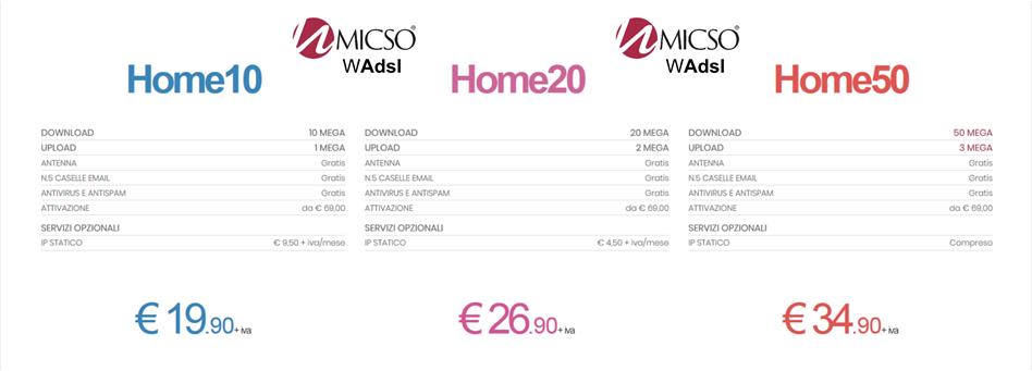 Fassi Computer ::: - Area riservata